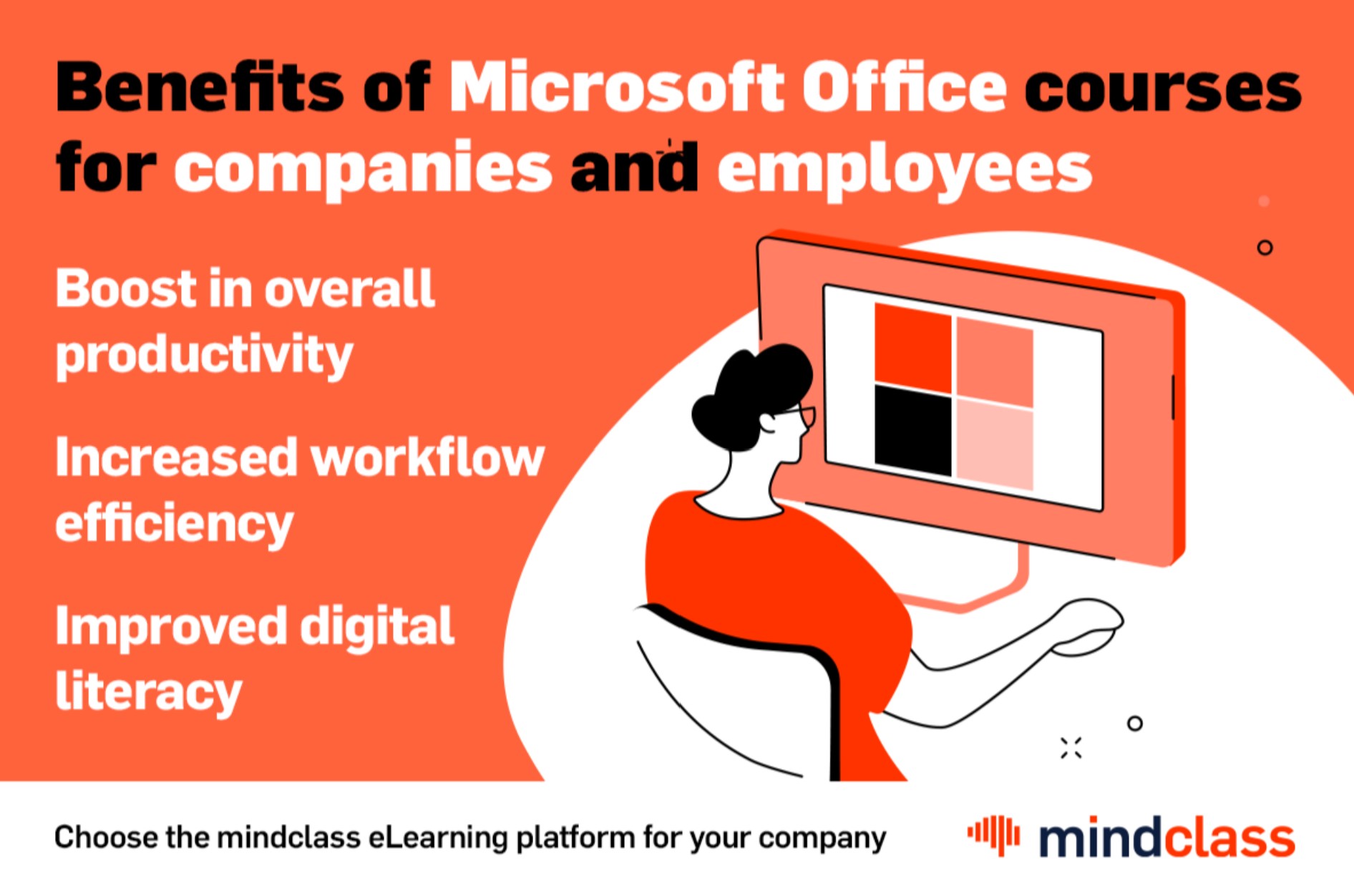 Curs Microsoft Office prin platforma de eLearning Mindclass - mindclass